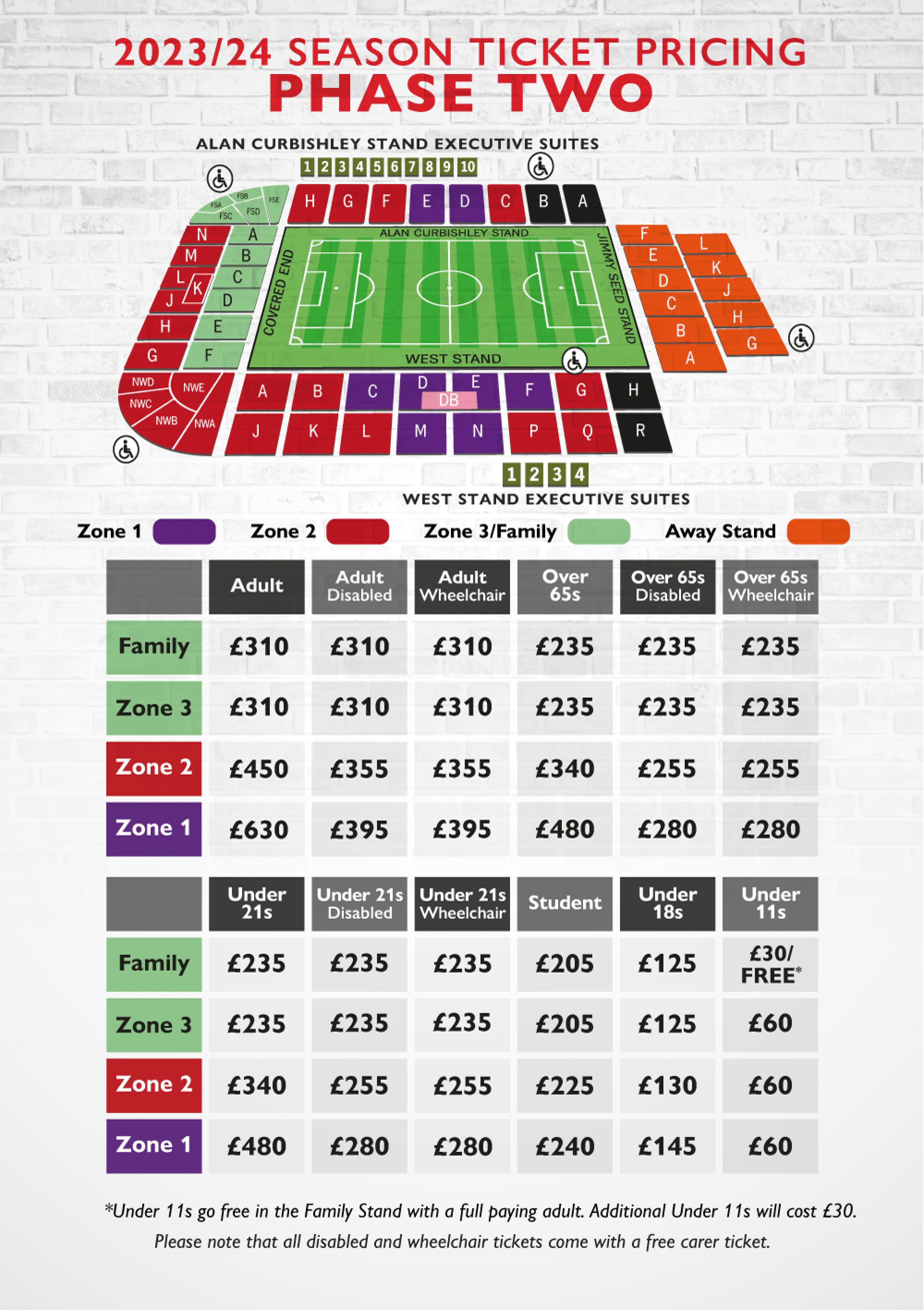 Season ticket savings revealed | Charlton Athletic Football Club