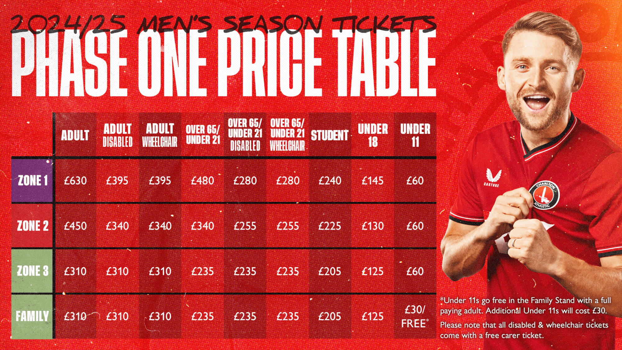 2024/25 season tickets now on sale | Charlton Athletic Football Club