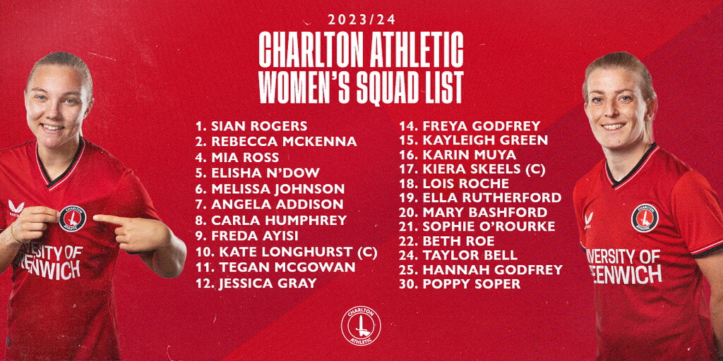 Women's 2023/24 squad numbers and captains | Charlton Athletic Football ...